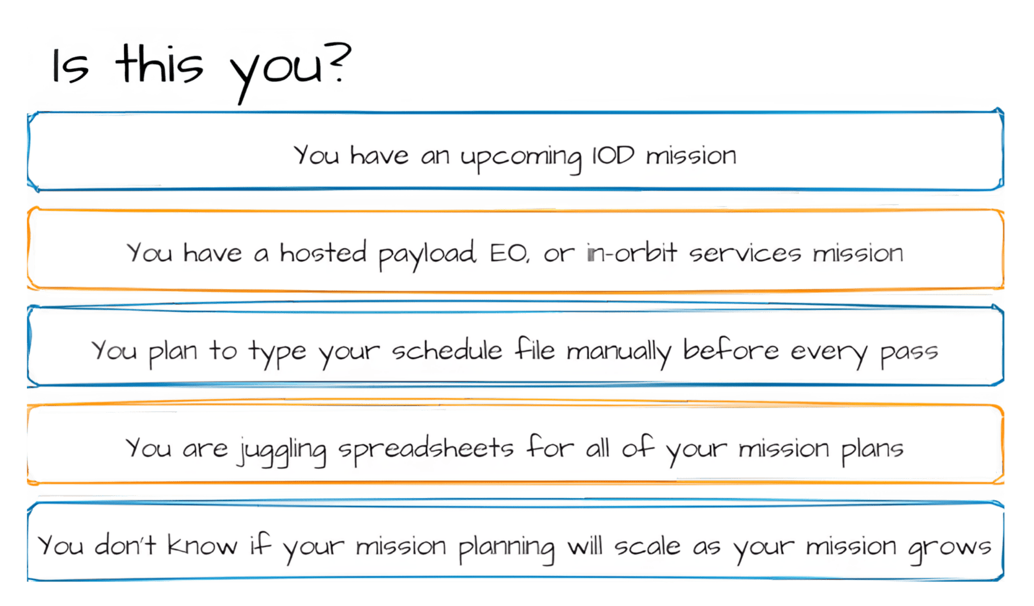 MPS lite -The intuitive way to plan your Satellite Operations – Leanspace