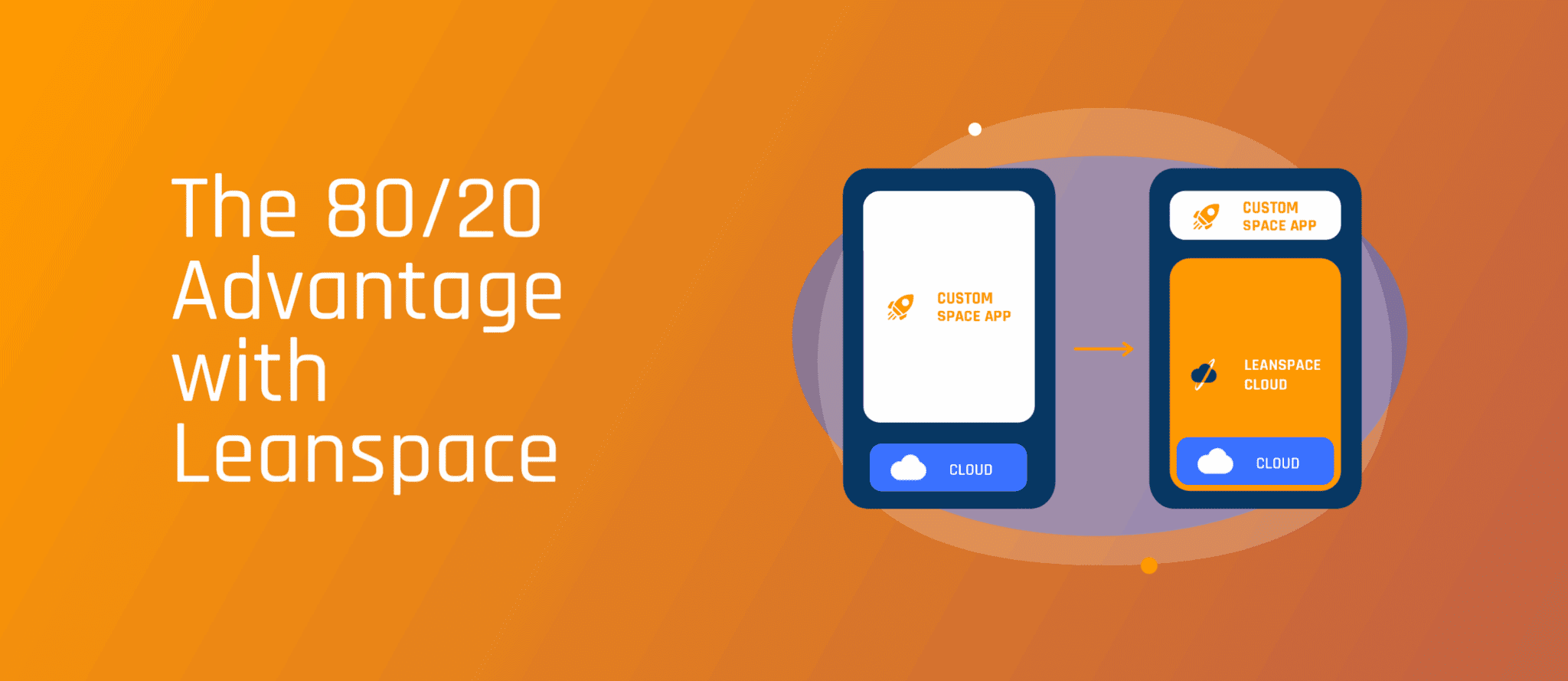 Leanspace | Digitalize Your Mission