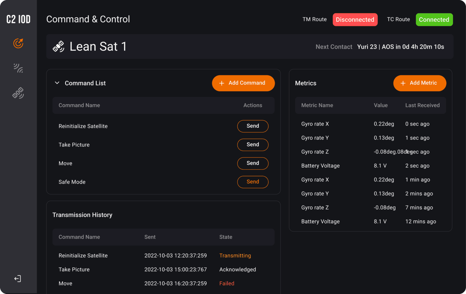 C2 IOD – Leanspace