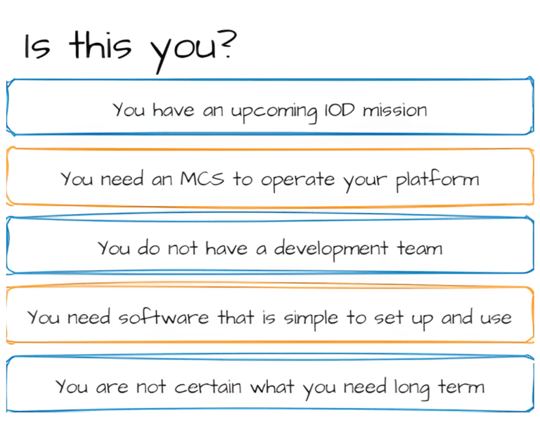 5 Lessons Learned From SmallSat Operators – Leanspace