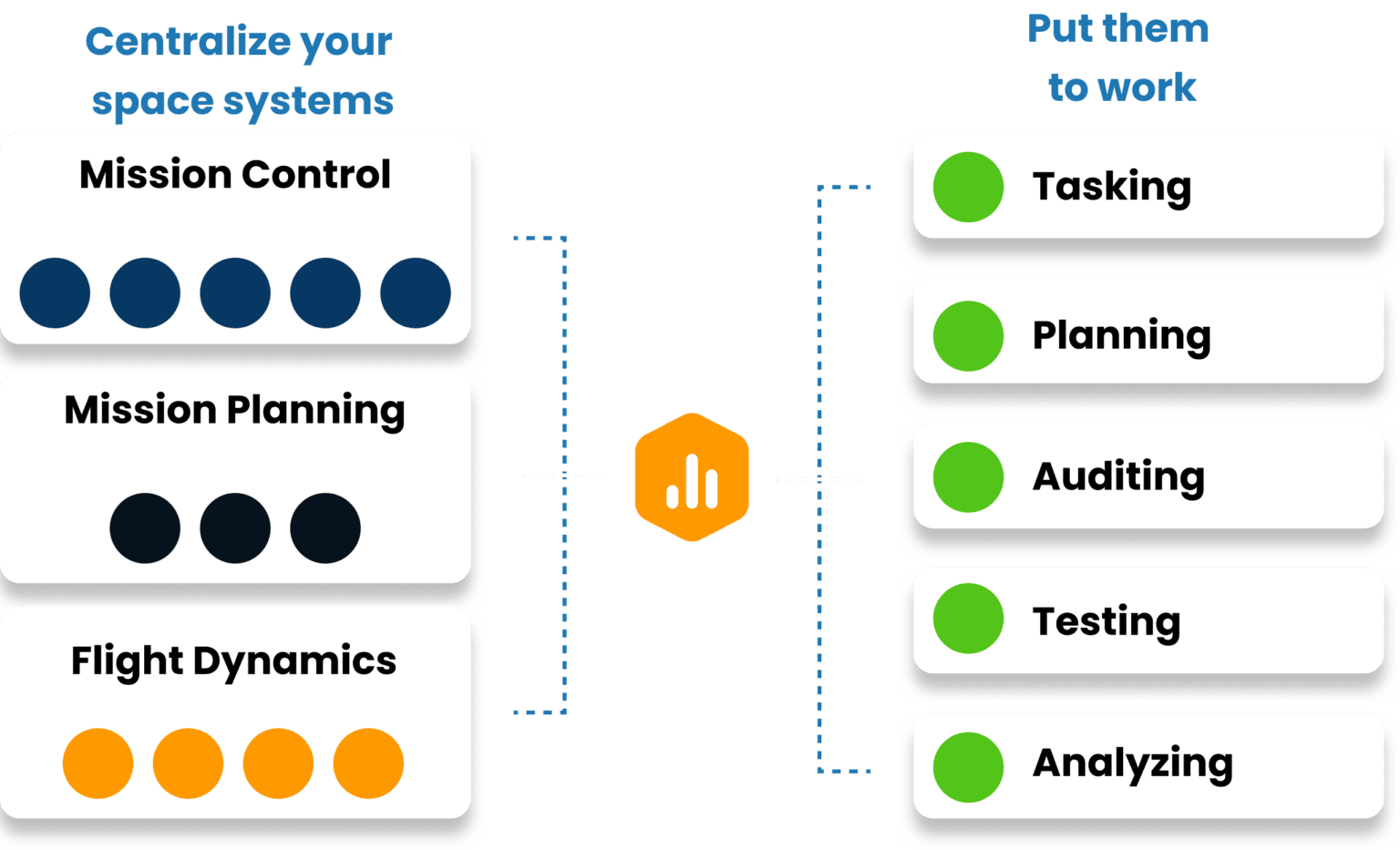 Platform Overview – Leanspace